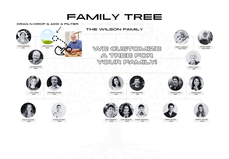 Custom Family Tree, Family Tree Printable, Ancestry Template, Family ...