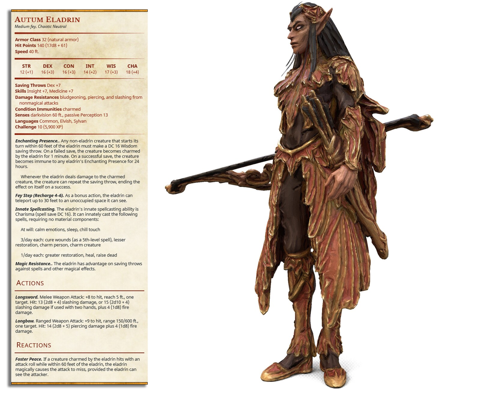 Eladrin Autum Elf Ranger Fantasy Resin Miniature Dnd - Etsy