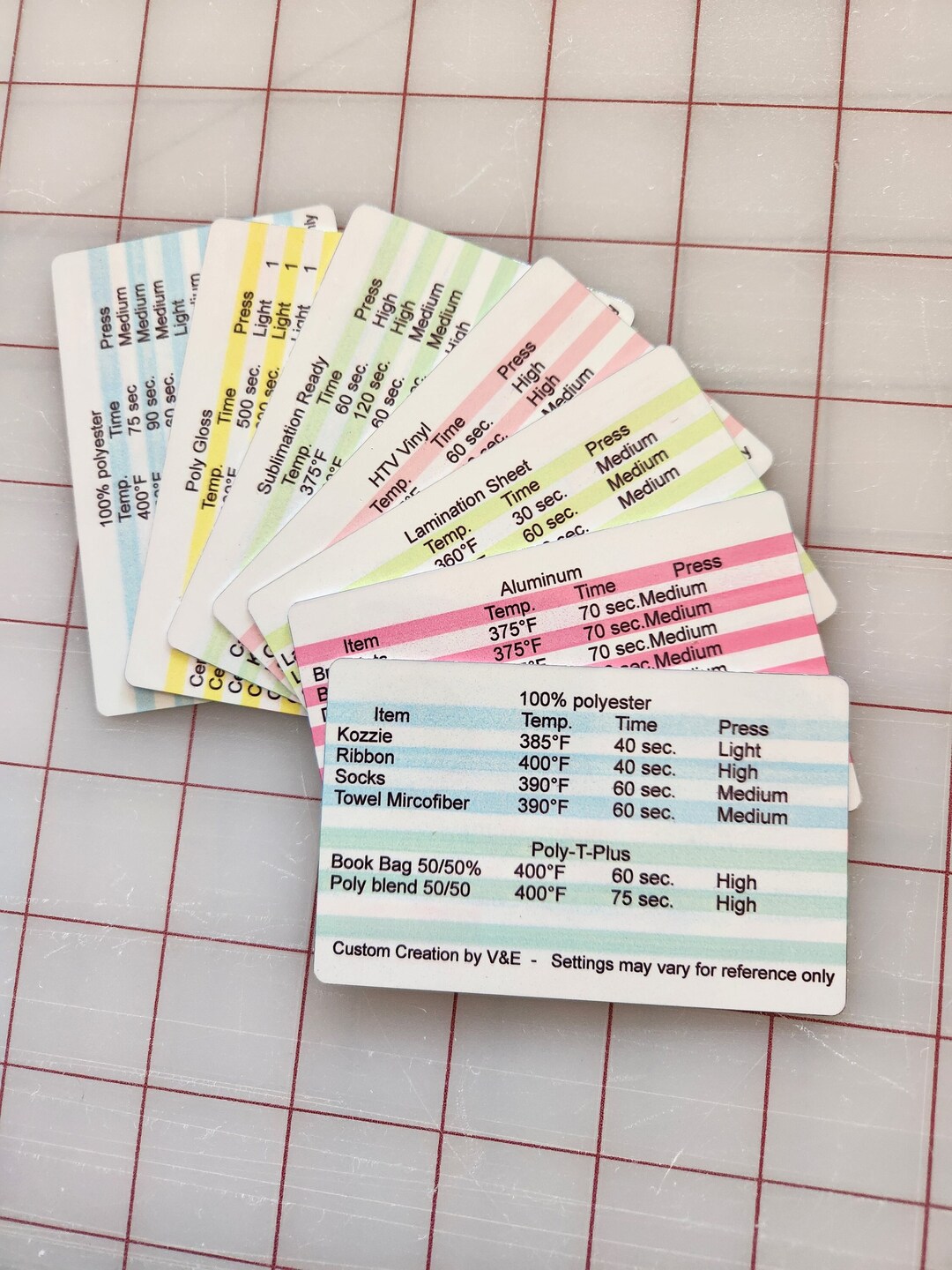 Deluxe Sublimation Time/temp Cards - Etsy