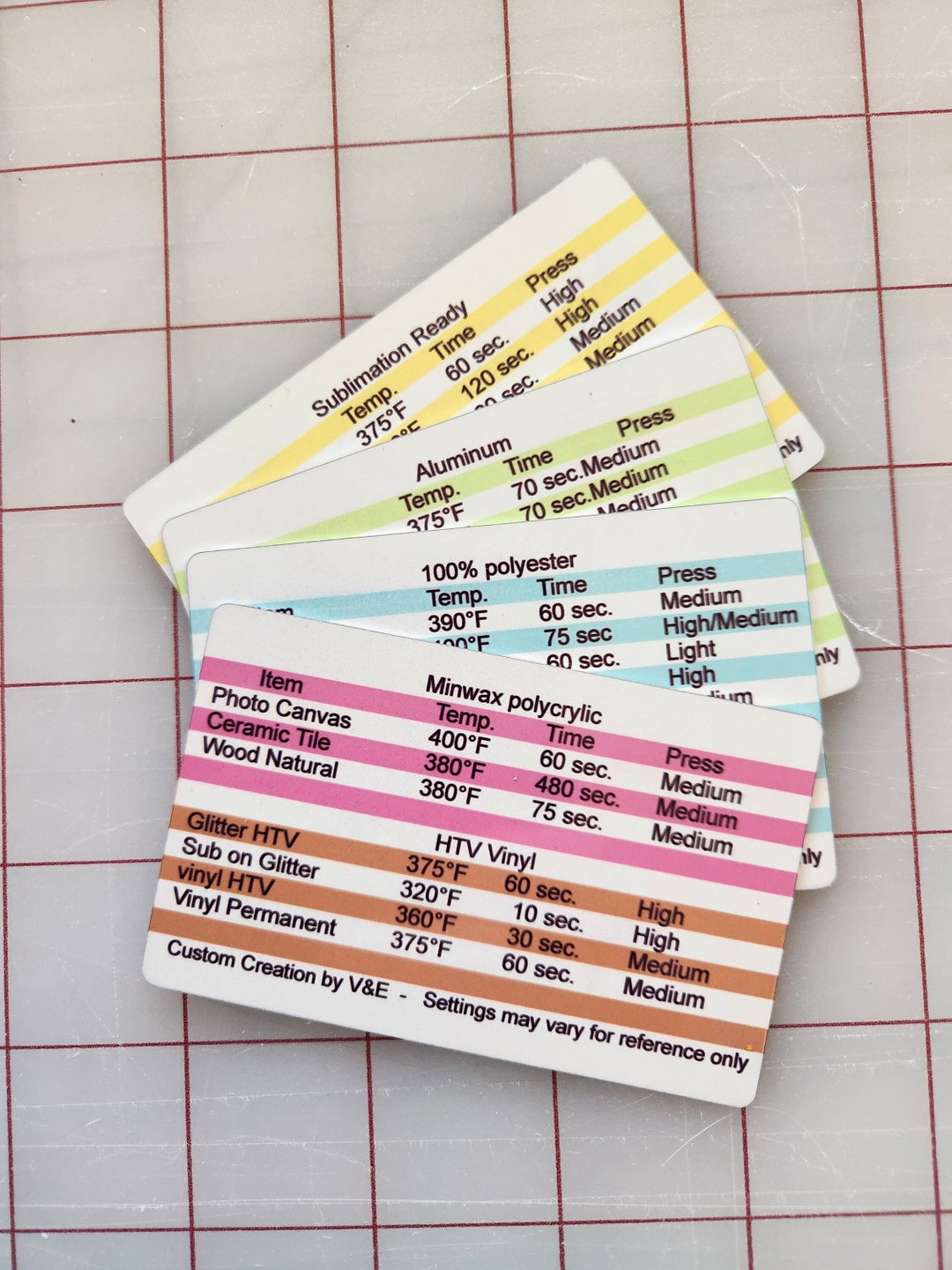 Sublimation Time/temp Cards - Etsy