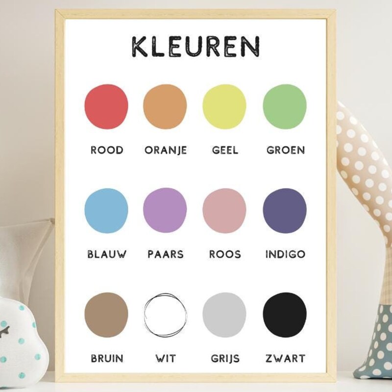 LearningFromTheStars - Etsy