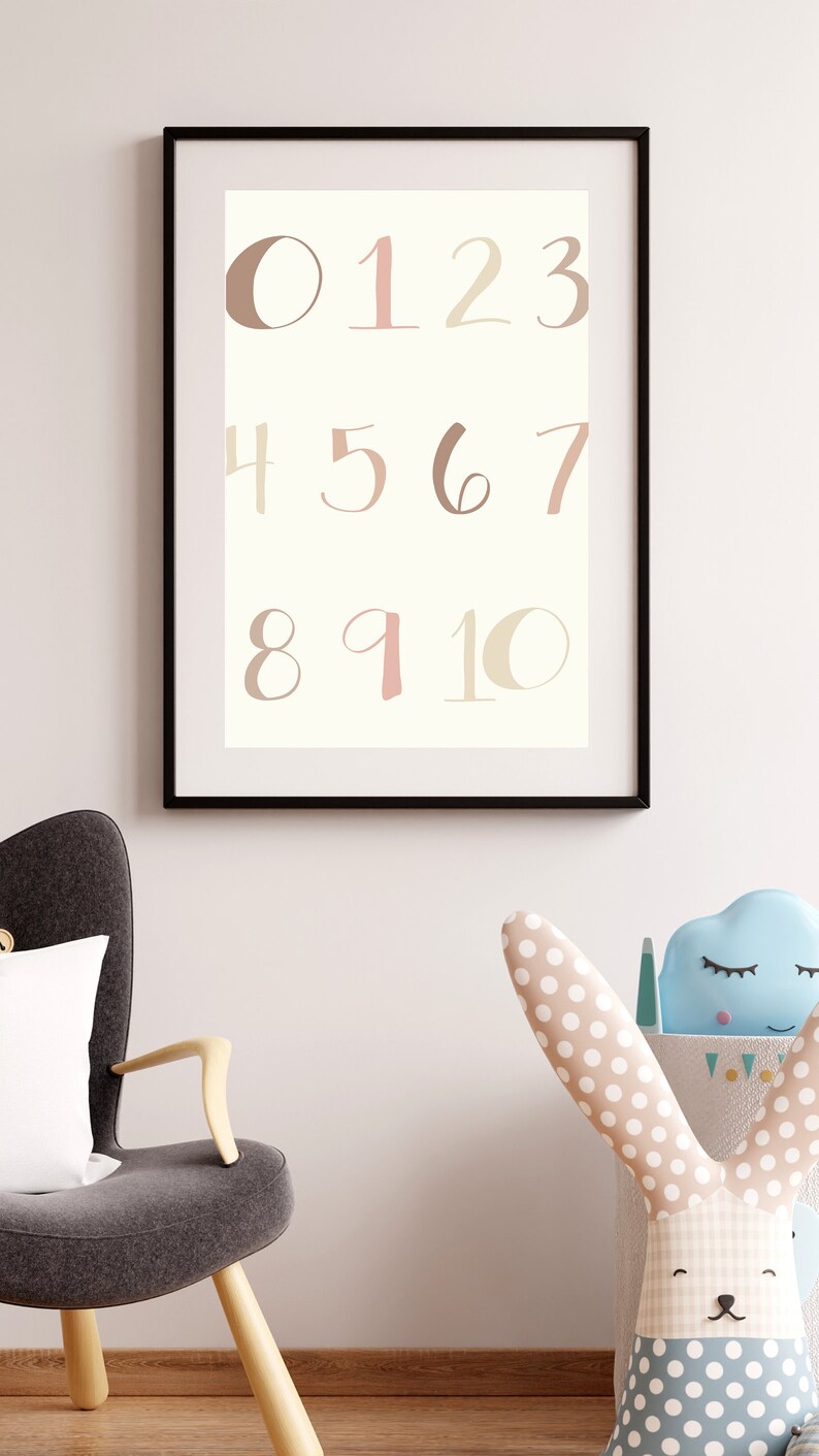 Educational poster on numbers 1-10, digital download, montessori ...