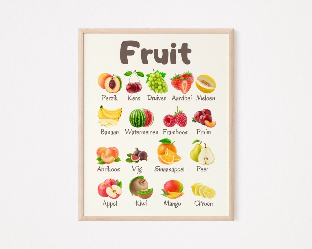 Educatieve Poster Over Fruit, Nederlandstalige Digitale Download ...
