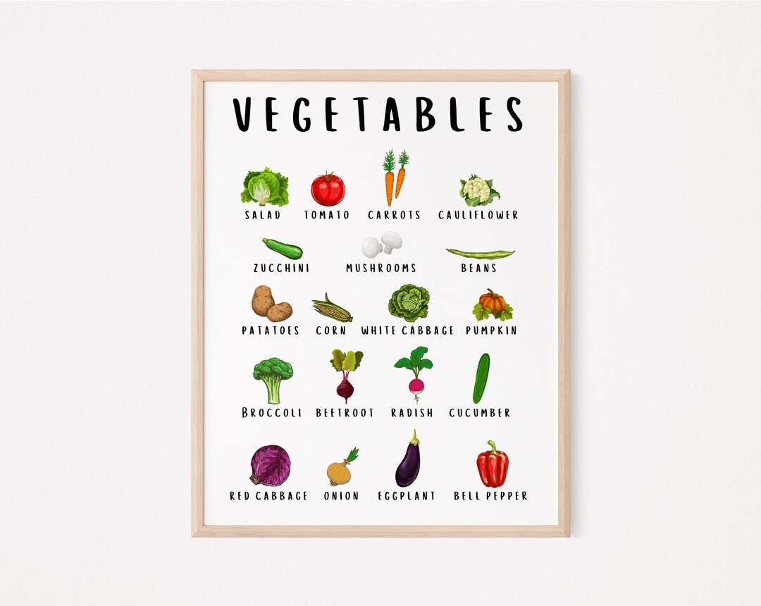 Educational Poster on Vegetables, Digital Download, Montessori ...