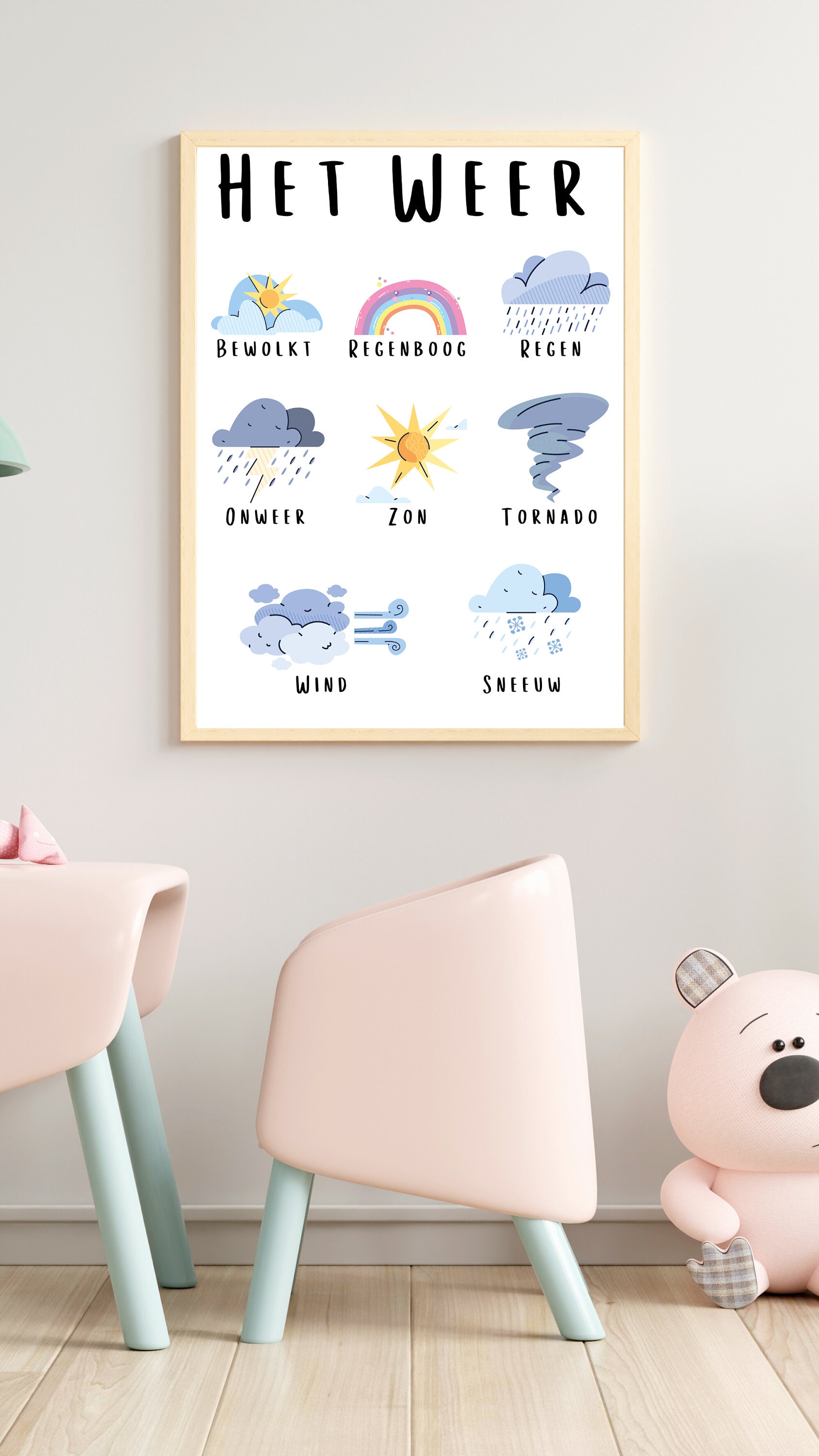 Educational Poster About the Weather, Dutch Digital Download, Colorful ...
