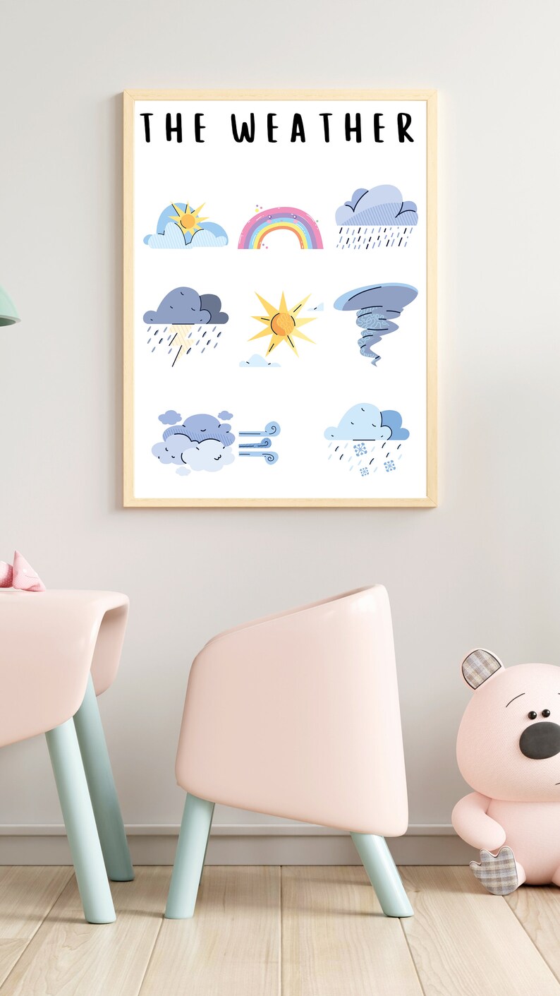Educational Poster on Weather Colorful and Montessori Decoration ...