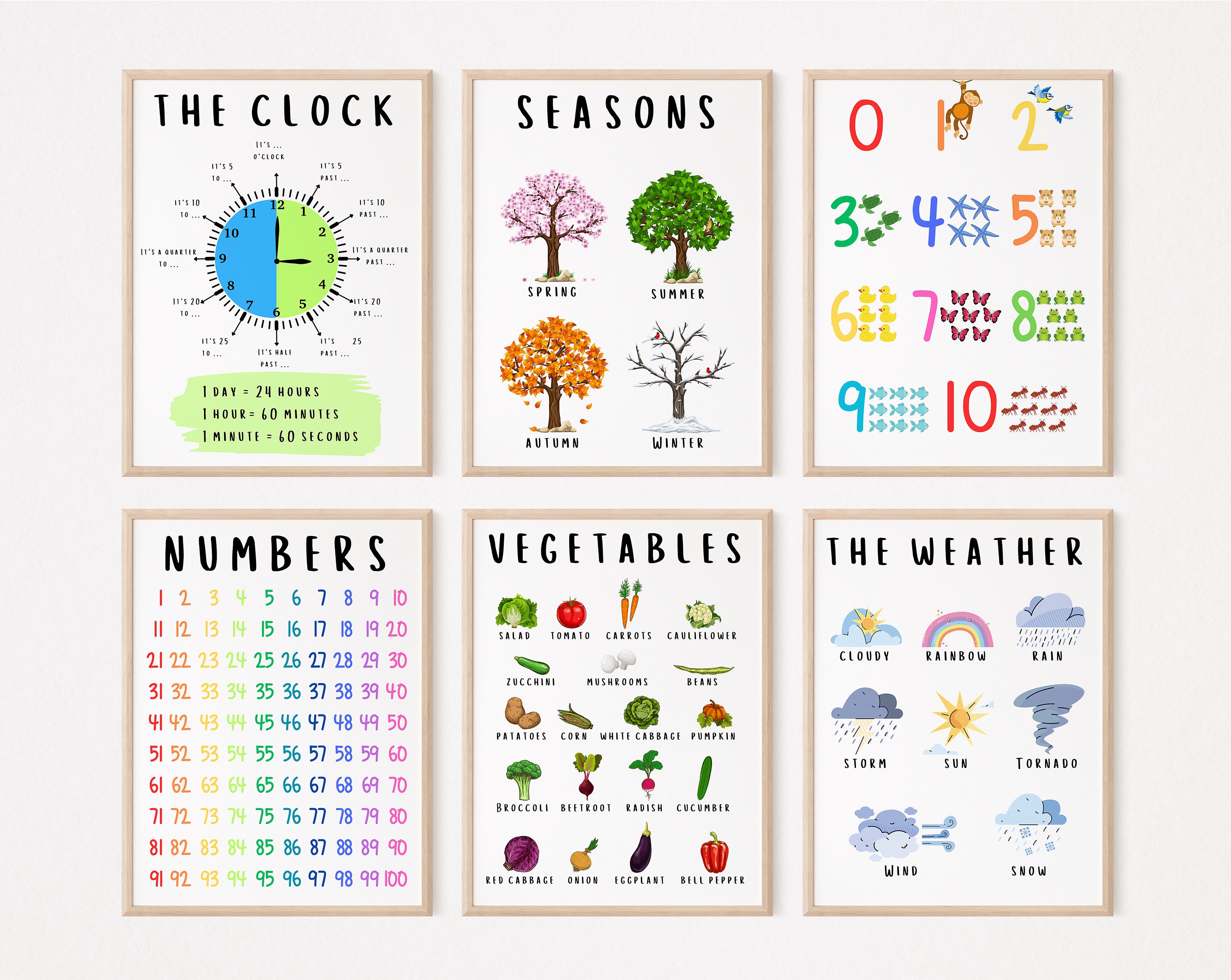 Educational Poster Set: 32 Homeschool Printables, Classroom, Playroom ...