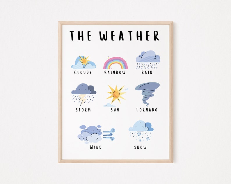 Educational Poster on Weather Colorful and Montessori Decoration ...