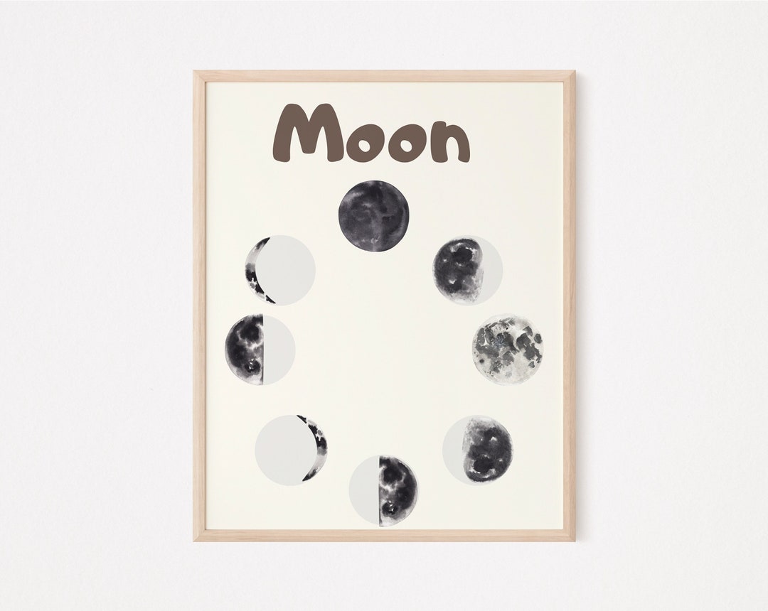 Educational Poster on the Moon, Digital Download, Montessori Decoration ...