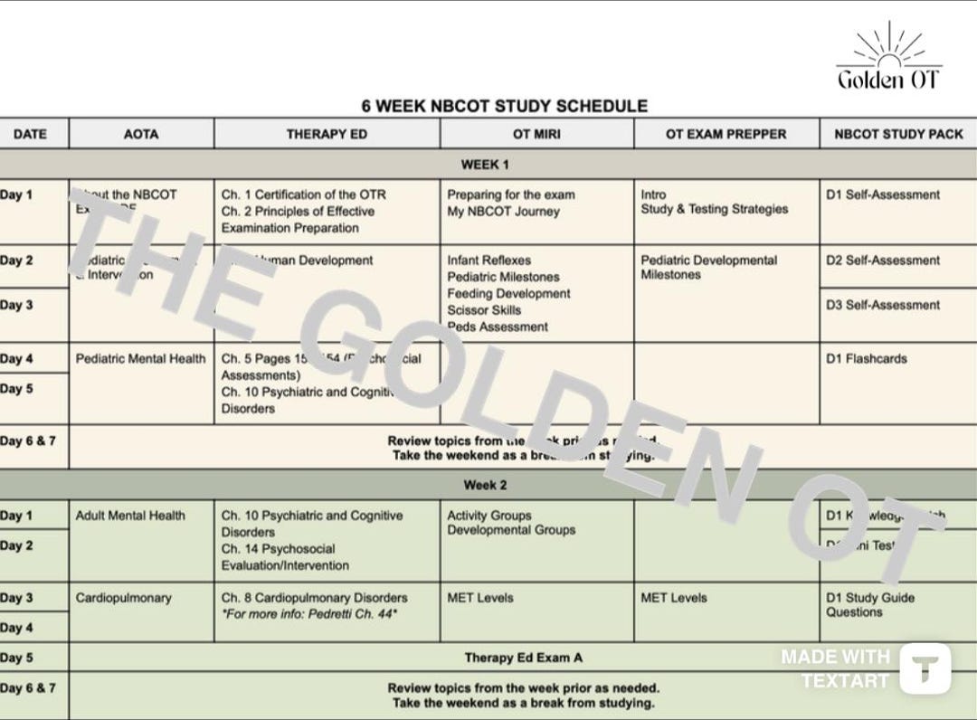 6 Week NBCOT Study Schedule - Etsy