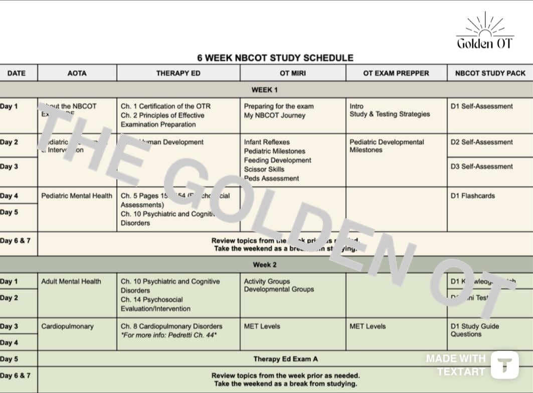 6 Week NBCOT Study Schedule - Etsy