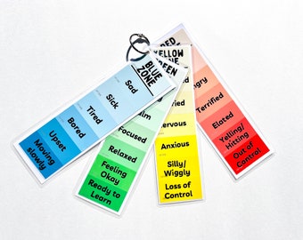 Feelings Thermometer Visual Self-regulation Zones Tool - Etsy