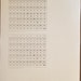 Multiplication Table Chart for Student Desks Printable - Etsy