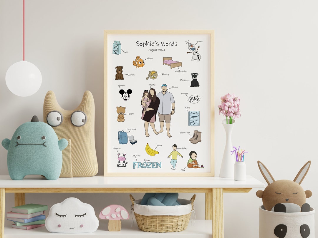 Toddler Sayings, Toddler Words, Personalised Gift for Mom, First Words ...