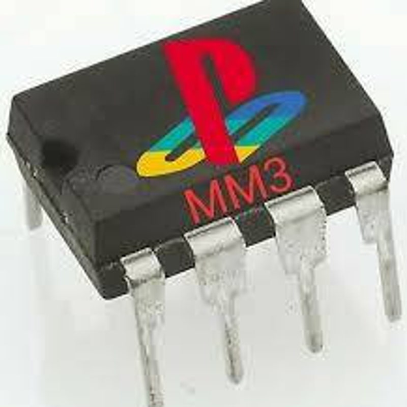 Ps1 Roms - Etsy