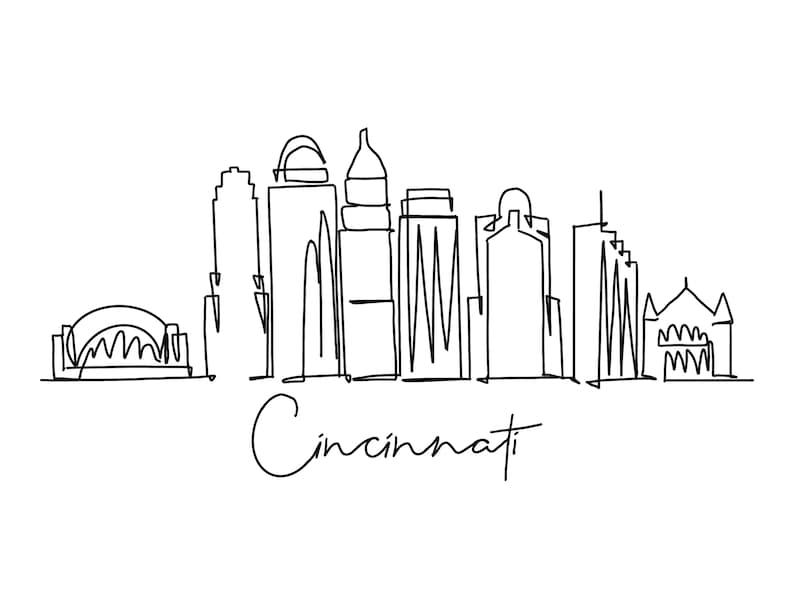 Cincinnati City Skyline Print, Boho Printable Wall Art, Retro ...