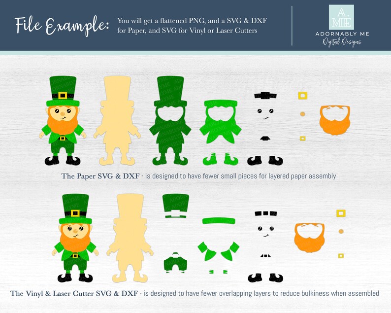 Cute Leprechaun SVG and Clipart St. Patrick's Day - Etsy
