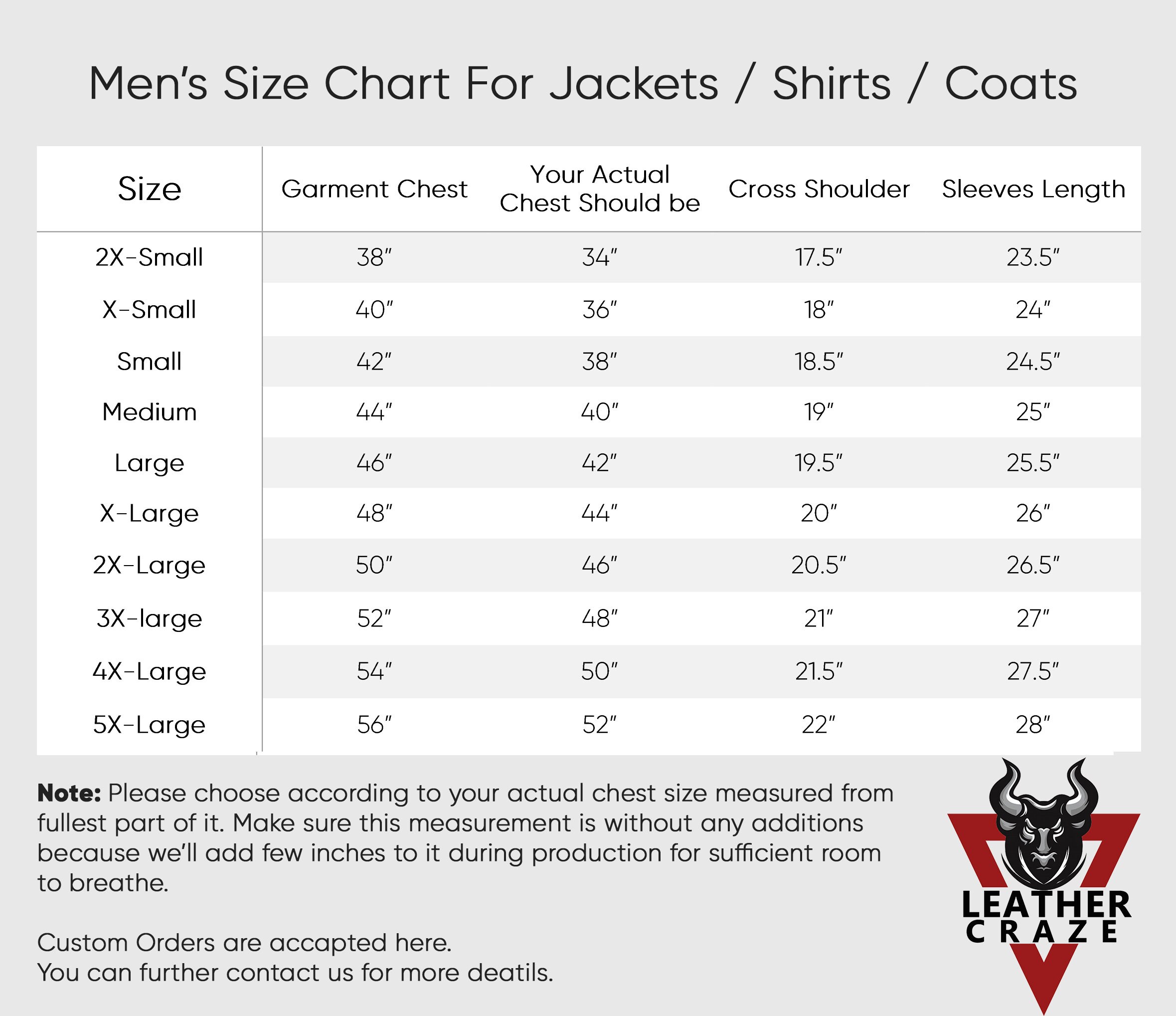 Mens Jacket Styles Chart