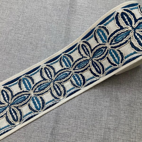 Drapery Panels With Trim - Etsy