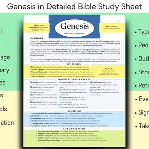 The Book of Genesis Made Simple Printable | Genesis Summary Sheet ...