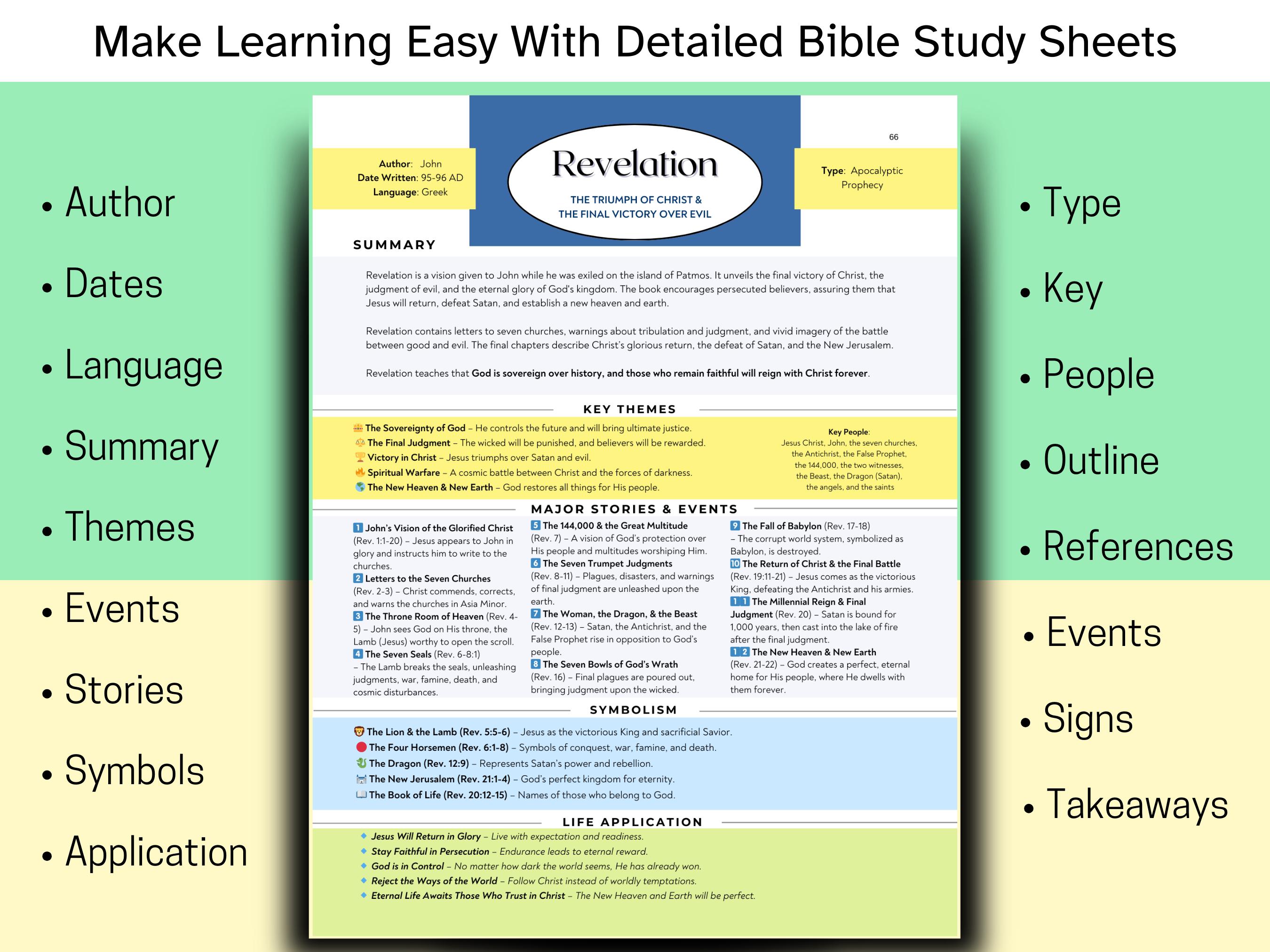 Bible Book Summaries Printable | Complete Bible Study Outlines | Old ...