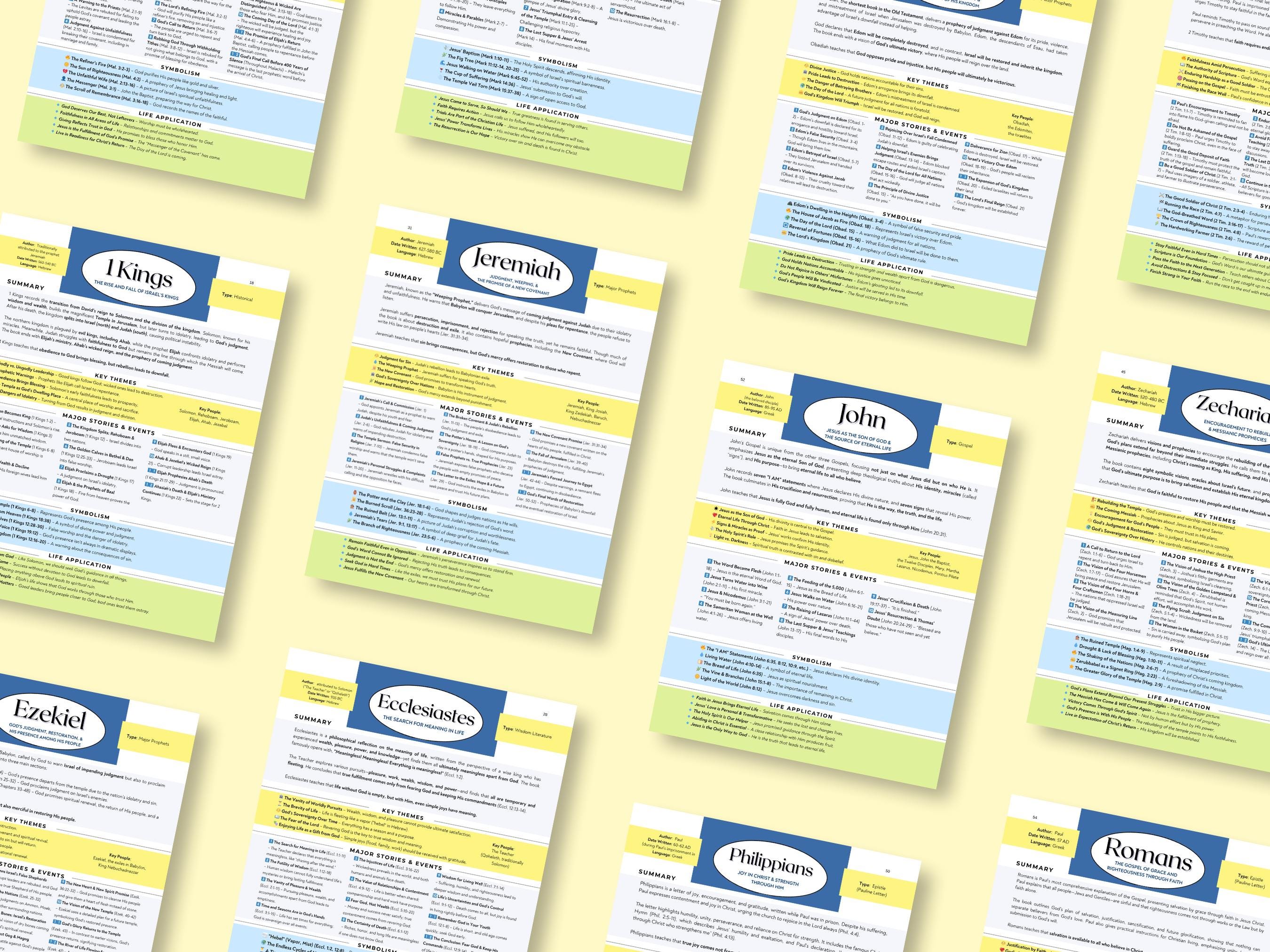 Bible Book Summaries Printable | Complete Bible Study Outlines | Old ...