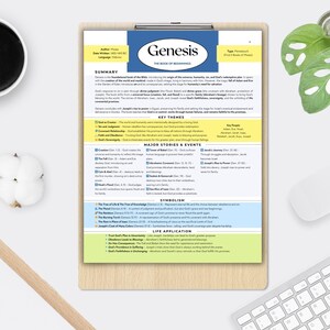 The Book of Genesis Made Simple Printable | Genesis Summary Sheet ...