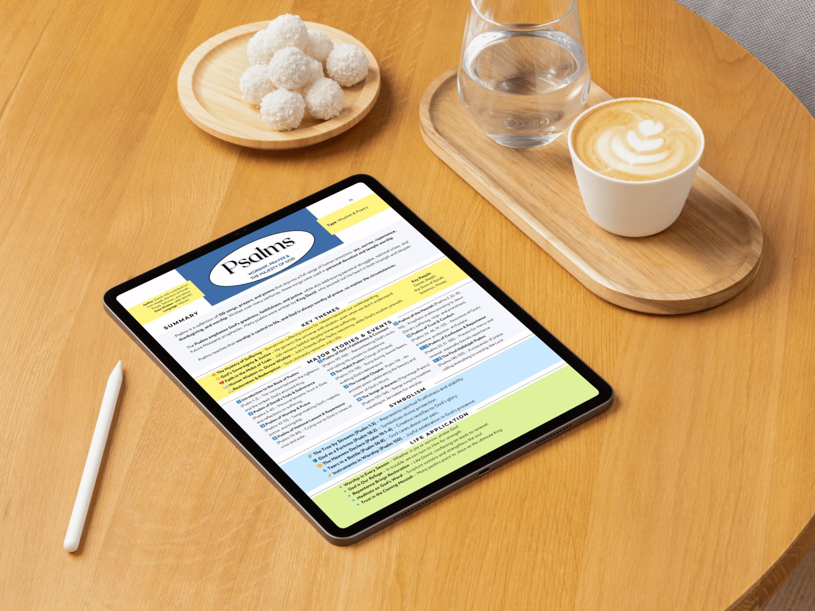 Bible Book Summaries Printable | Complete Bible Study Outlines | Old ...