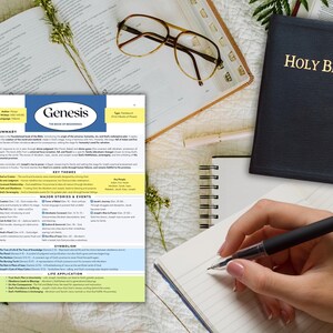 The Book of Genesis Made Simple Printable | Genesis Summary Sheet ...