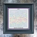 Goth Stitch-a-long Temperature Neatobats 2023 PDF Gothic Cross Stitch ...