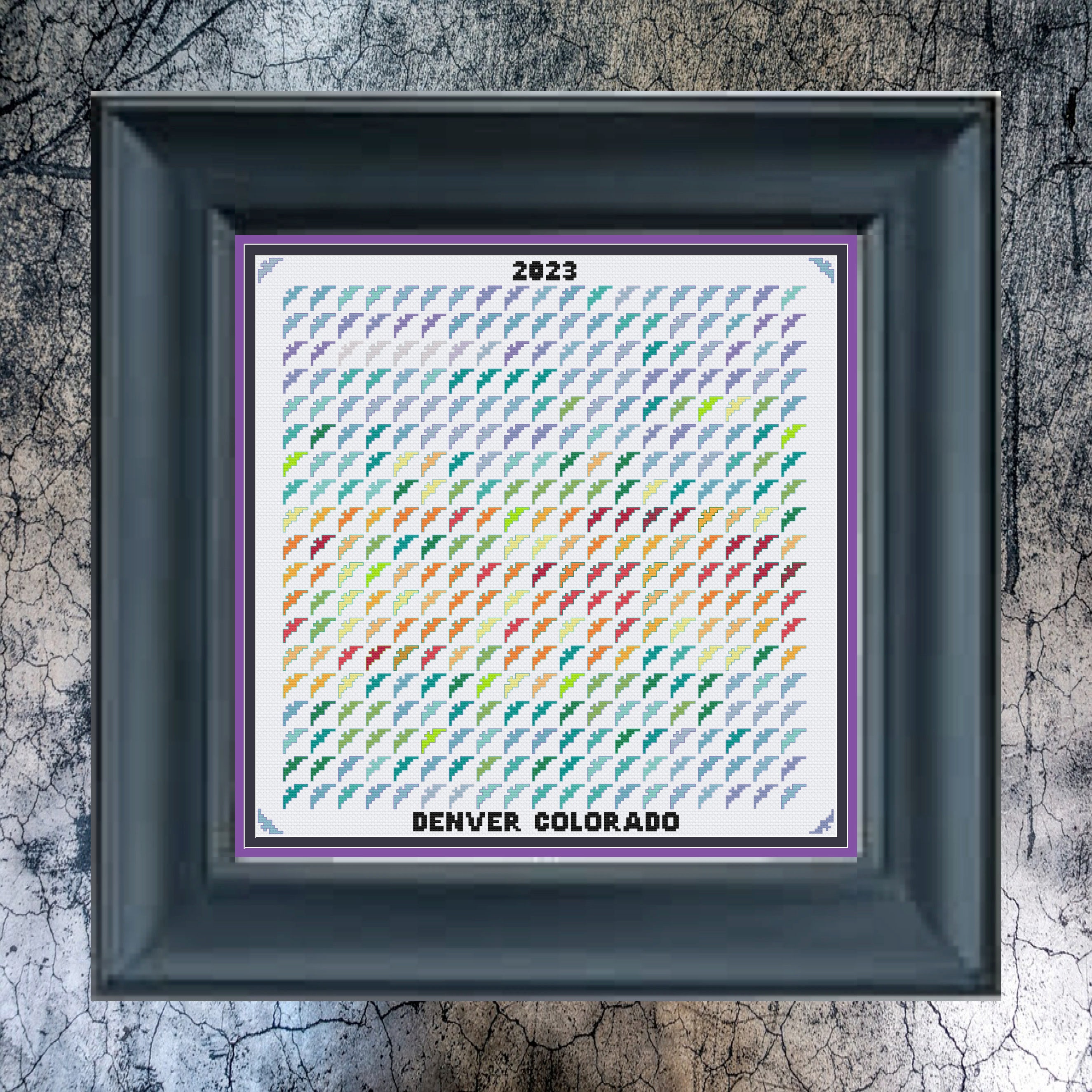 Goth Stitch-a-long Temperature Neatobats 2023 PDF Gothic Cross Stitch ...