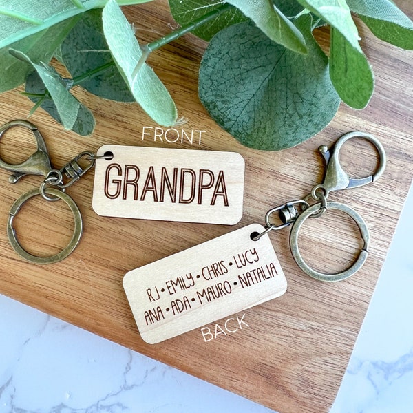 Keychain for Grandpa - Etsy