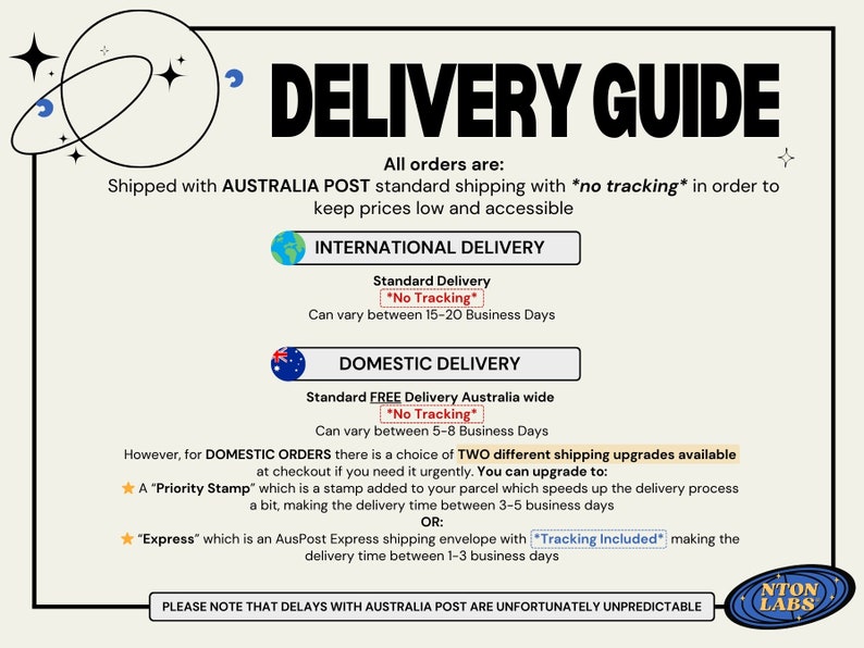 Dad Very Best VB Beer Card Father's Day/birthday/greeting Card Happy ...