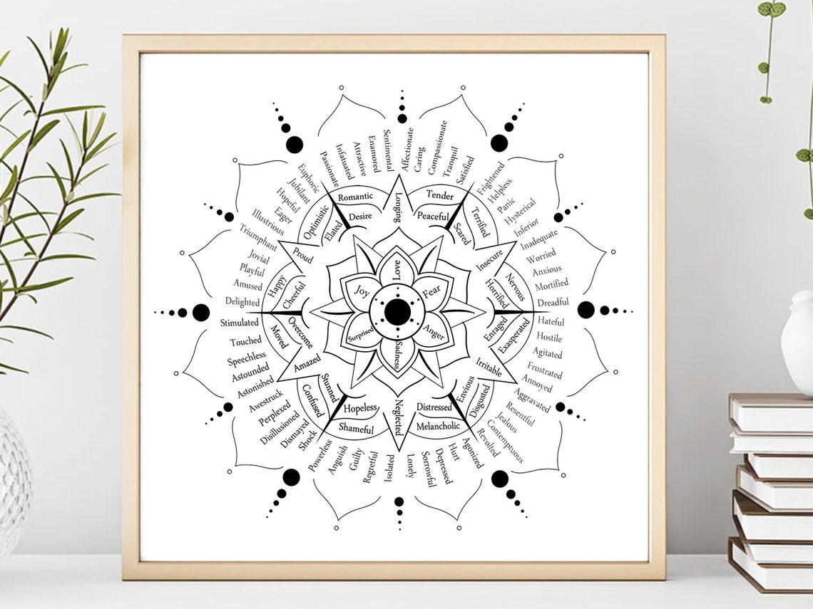 Wheel of Emotions Printable PDF | Mandala of Feelings | Mental Health ...