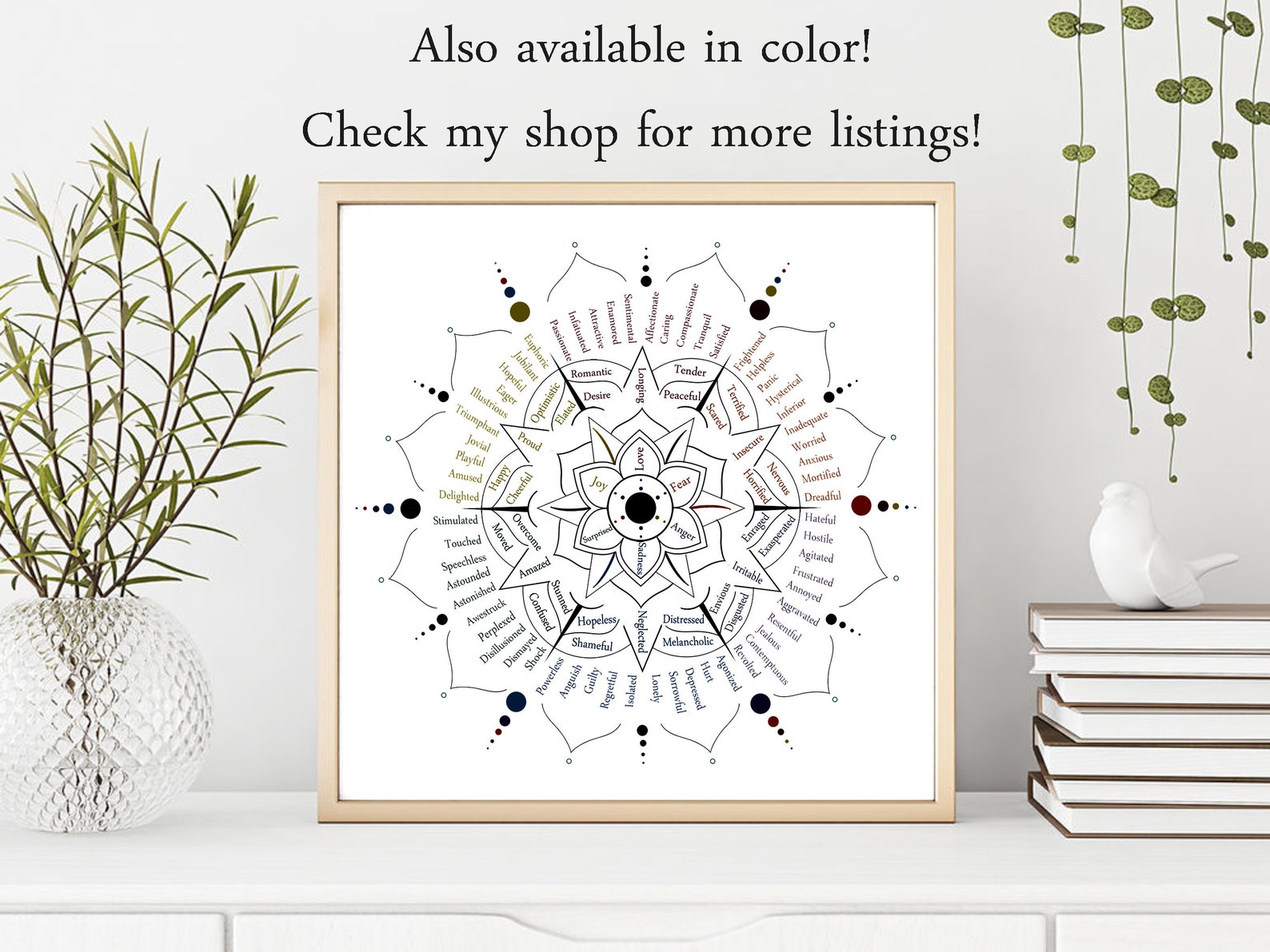 Wheel of Emotions Printable PDF | Mandala of Feelings | Mental Health ...
