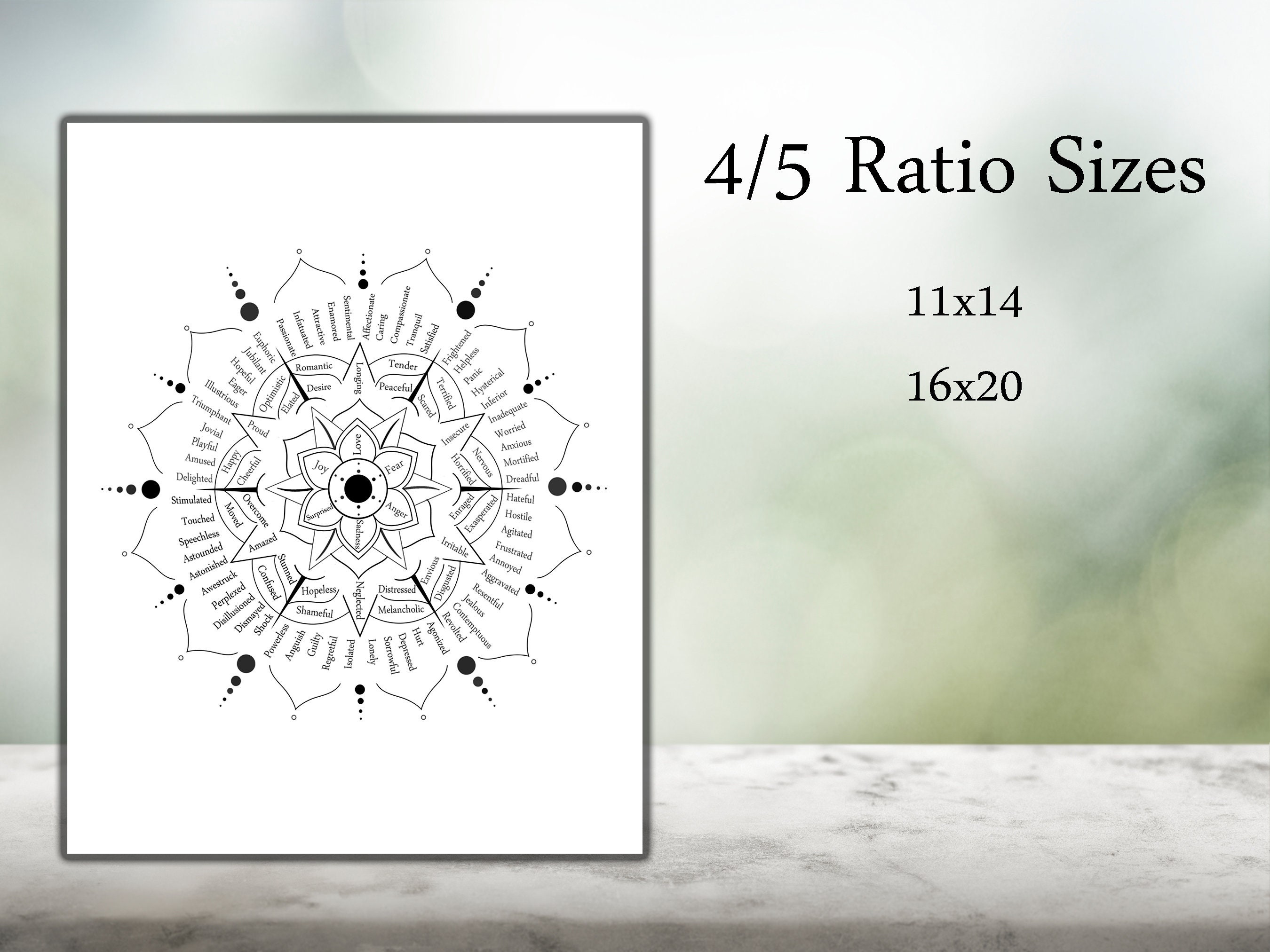 Wheel of Emotions Printable PDF | Mandala of Feelings | Mental Health ...
