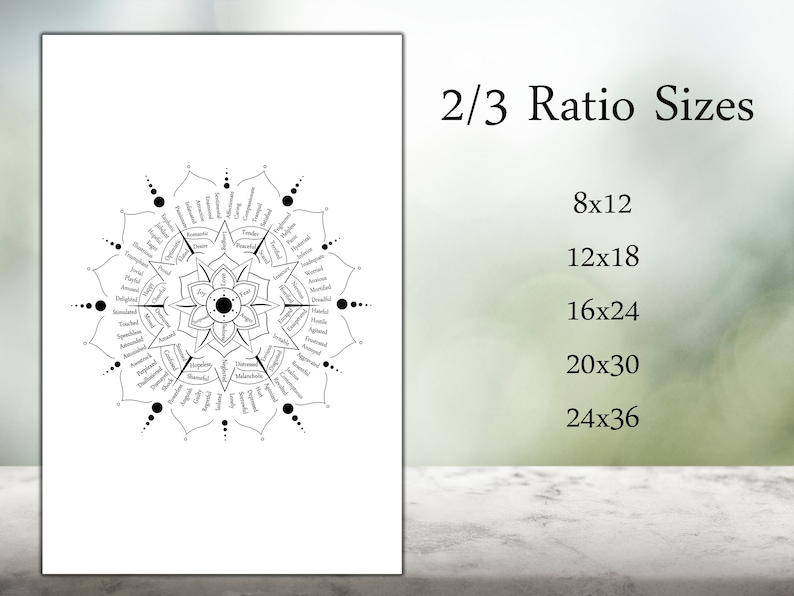 Wheel of Emotions Printable PDF | Mandala of Feelings | Mental Health ...