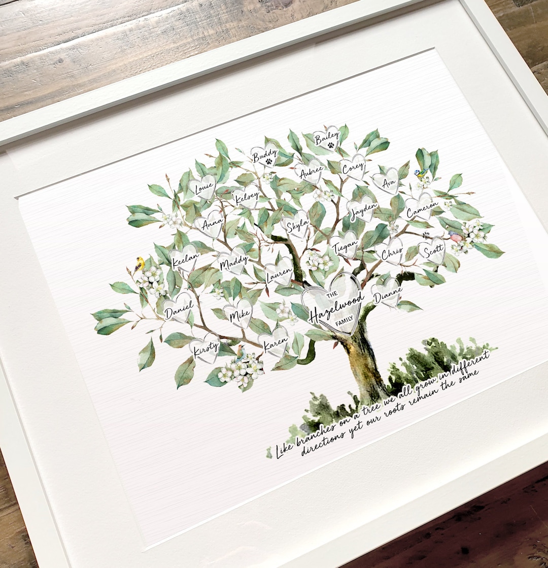 Personalised Our Family Tree Print. Ideal Christmas or Birthday Gift ...