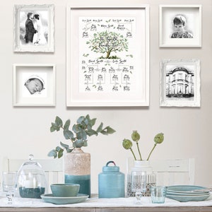 Reverse Family Tree Large Framed Illustration 5 Generations - Etsy