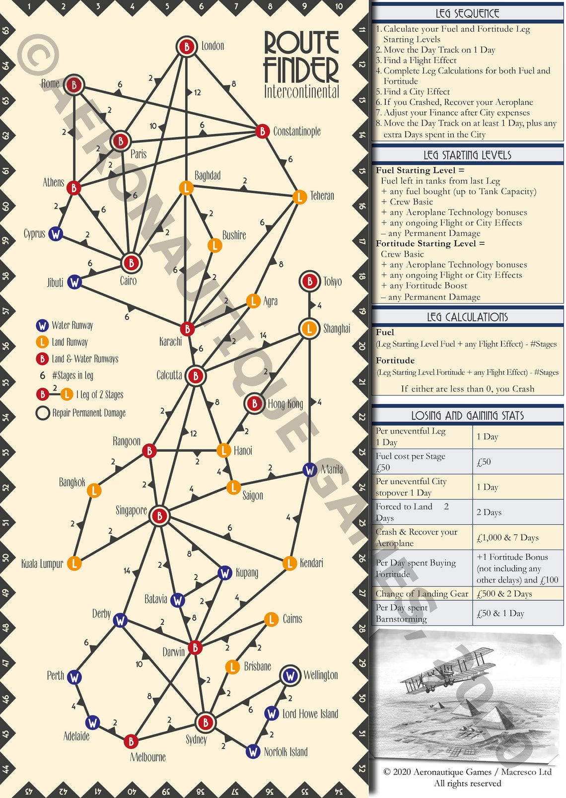 Route-finder: Intercontinental Boardgame - Etsy