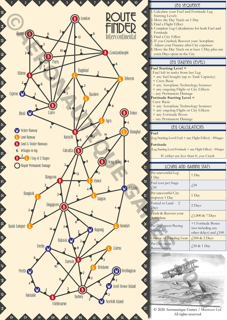 Route-finder: Intercontinental Boardgame - Etsy