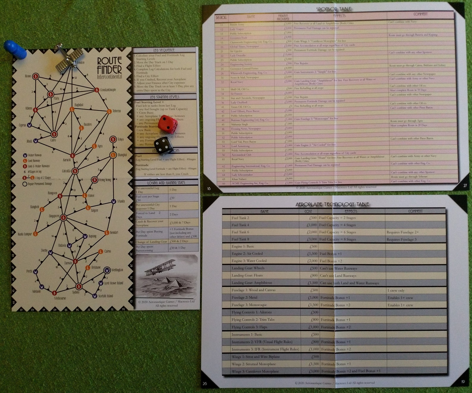 Route-finder: Intercontinental Boardgame - Etsy