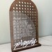 Bible Verse Tabletop Sign, Gift for Mom, Custom Prayers Sign - Etsy