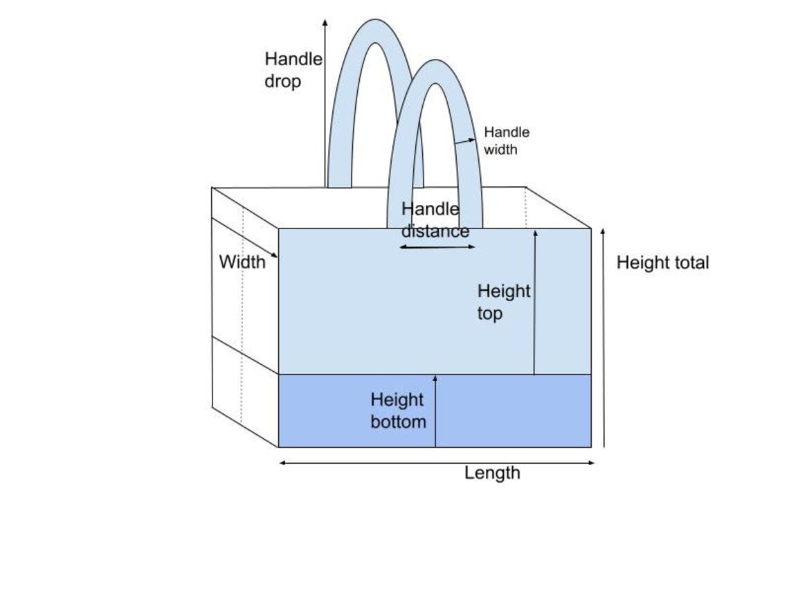 Custom Tote Bag Sewing Pattern Generator 2 Styles and ANY - Etsy