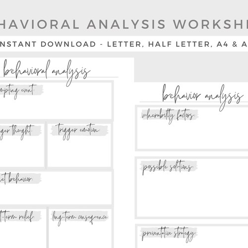 Behavioral Analysis Worksheet Mental Health Depression - Etsy
