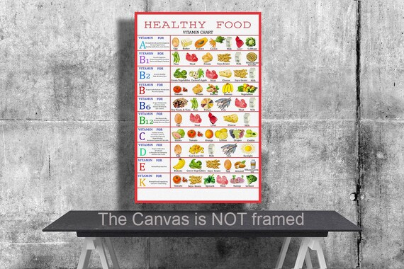 Healthy Food Pictures To Print