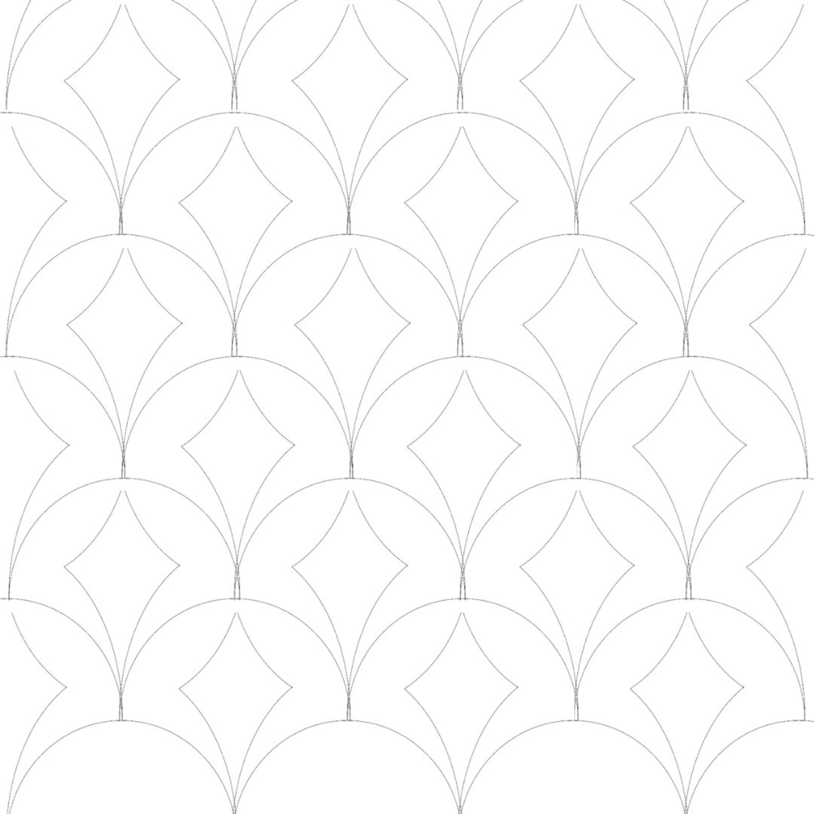 Quilting Stencils | Basic Pantograph 5 Pack for Machine Quilting ...