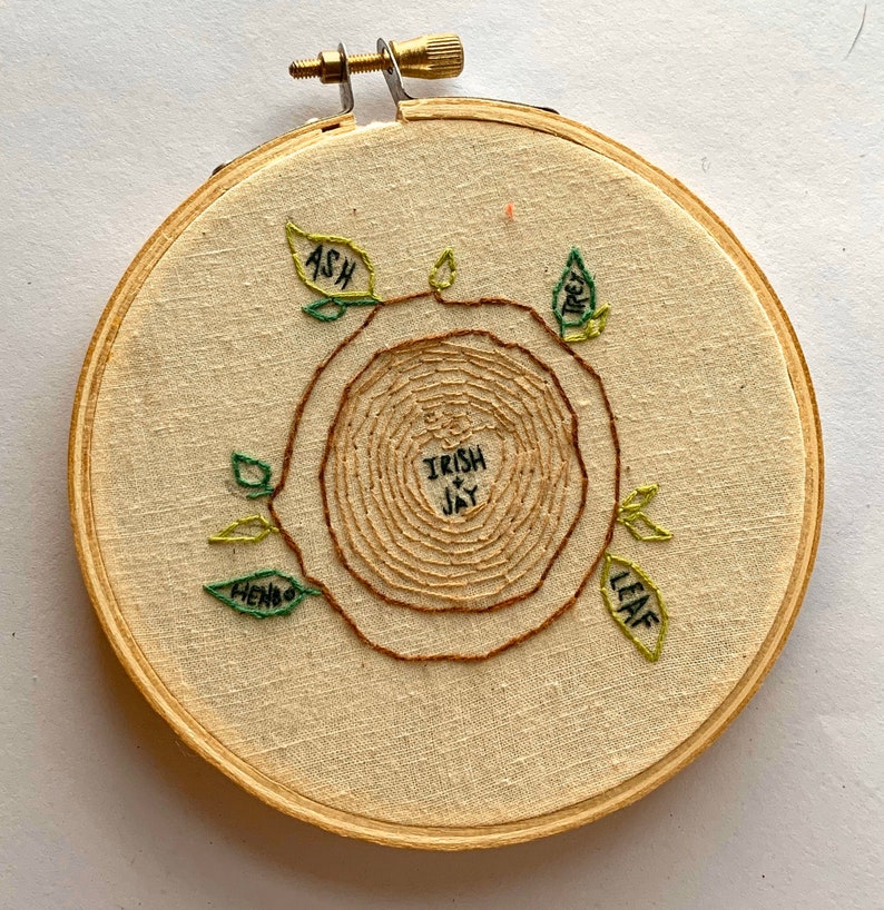 CUSTOM Family Tree Embroidery - Etsy
