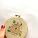 CUSTOM Family Tree Embroidery - Etsy