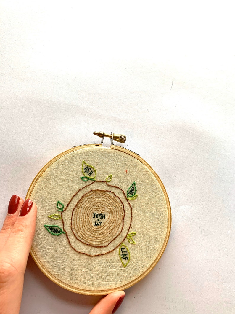 CUSTOM Family Tree Embroidery - Etsy